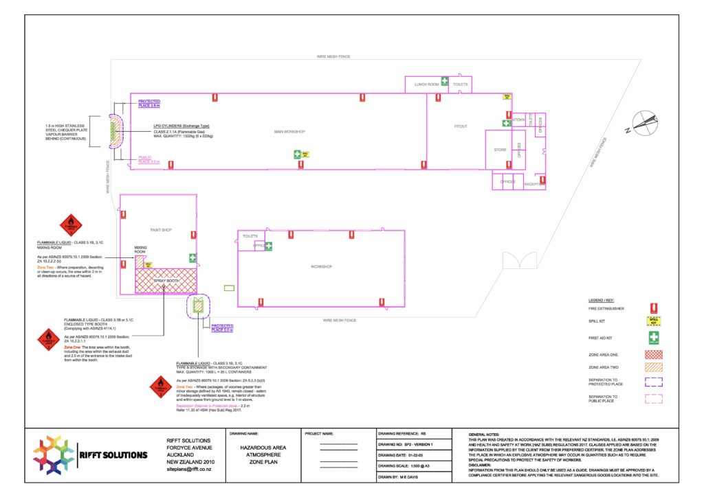 Hazardous Area Atmosphere Zone Plans. - Rifft Solutions