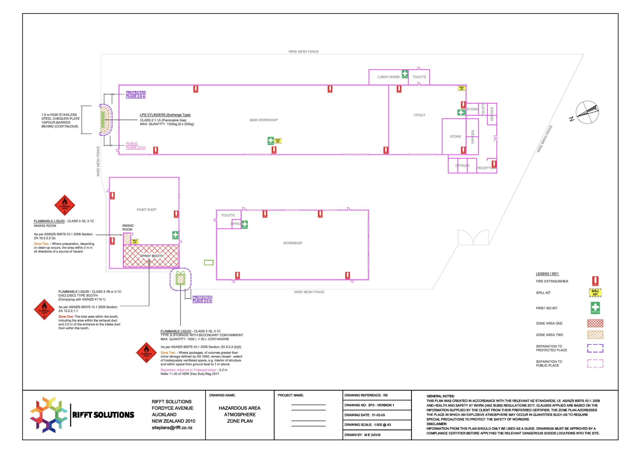 Hazardous Area Atmosphere Zone Plans. - Rifft Solutions